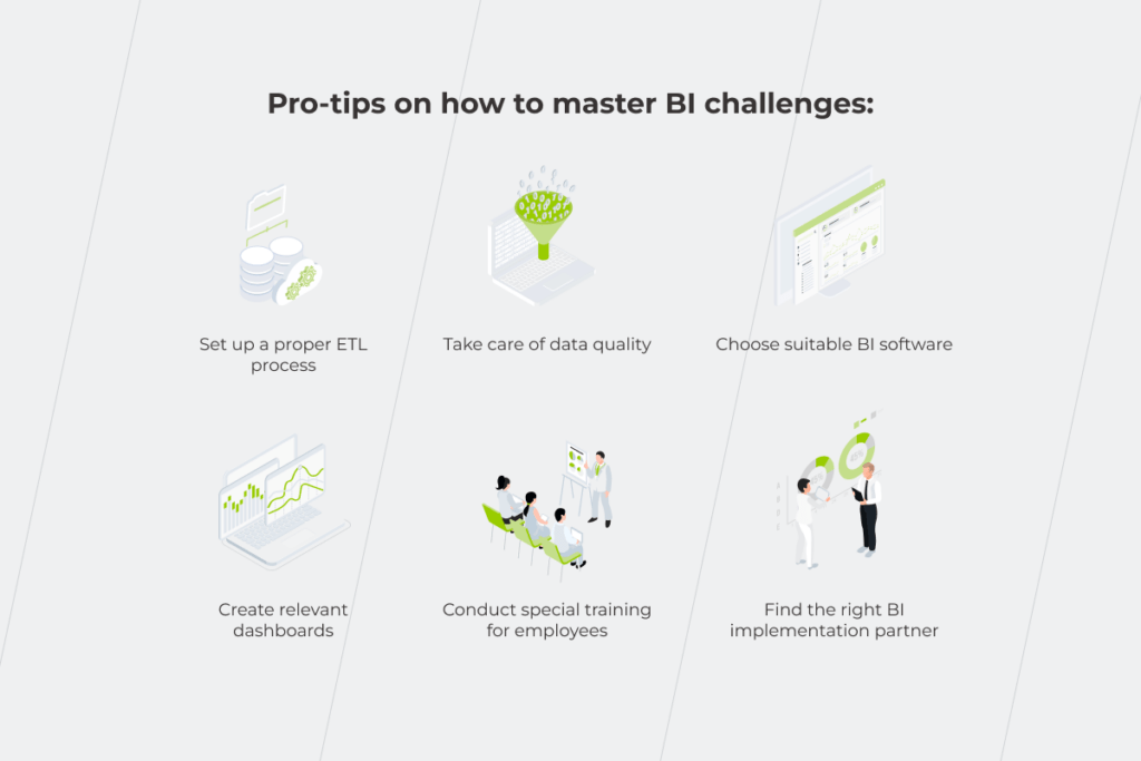 6 Business Intelligence Challenges in 2024