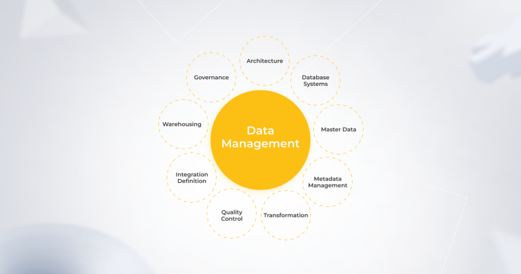 Five Data Analytics Challenges in 2024