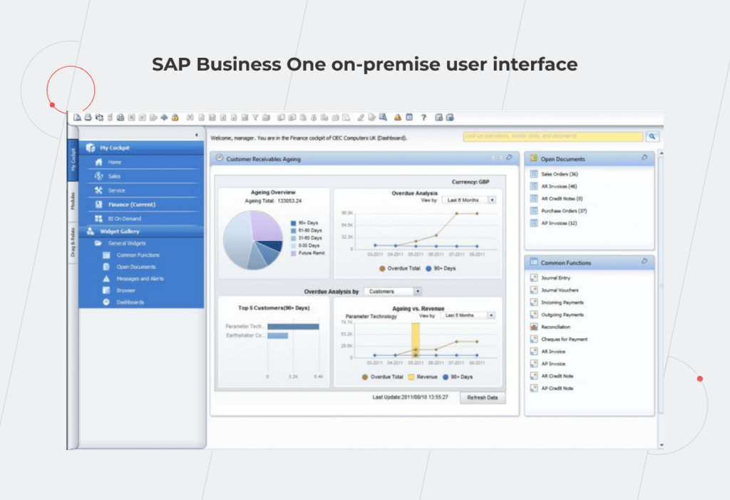 Odoo vs. SAP | ERP Comparison in 2025
