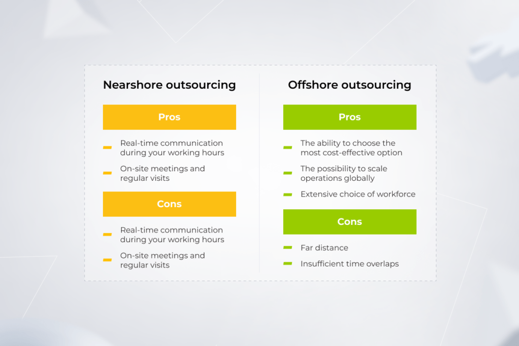 Nearshore vs Offshore: Which One to Choose in 2025 | *instinctools