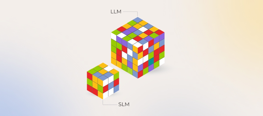 Large Action Models Guide 2025 | *instinctools