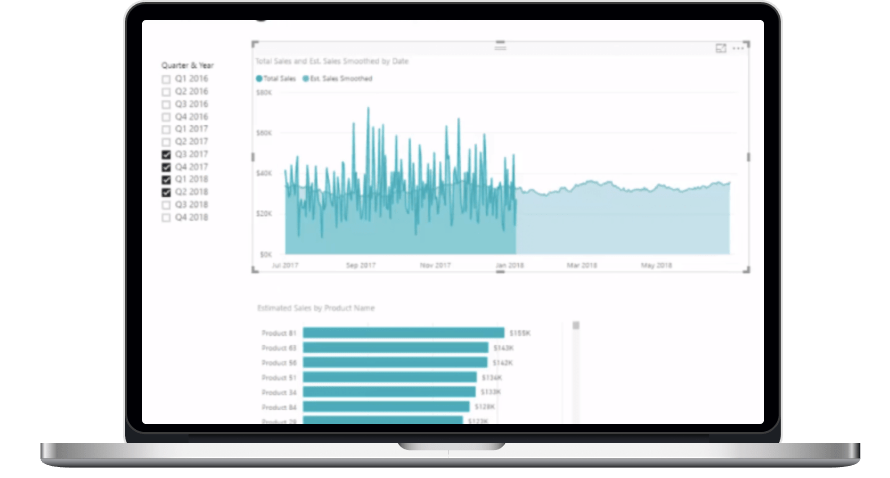 ML Demand Forecasting For an Ecommerce Company | *instinctools