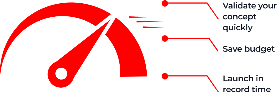 Rapid Software Prototyping Development Services | Instinctools